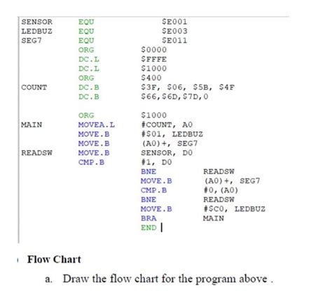 solved problem you need to construct a microprocessor based