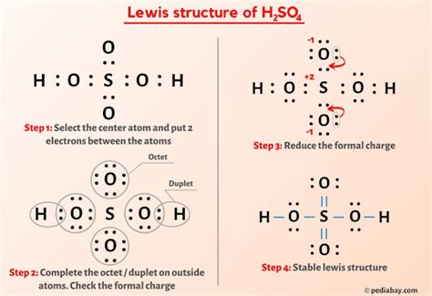 H2so4 Lewis Structure Sulfuric Acid H2so4 Lewis Structure 49 Off
