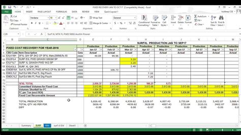 How To Print Excel Sheet On One Page Fit To One Page Trump Excel Riset