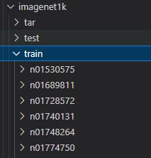 About Imagenet Dataset Issue Deeplearning Wisc Npos GitHub