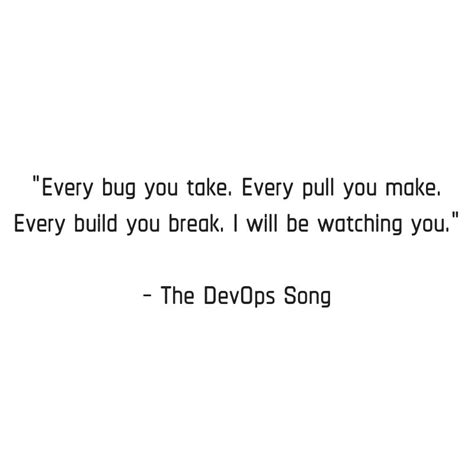 Pavan Belagatti On Linkedin Devops Ci Cd Microservices Business Docker Technology Cloud