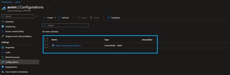 azure virtual network manager part 4 hasan gural · powershell and