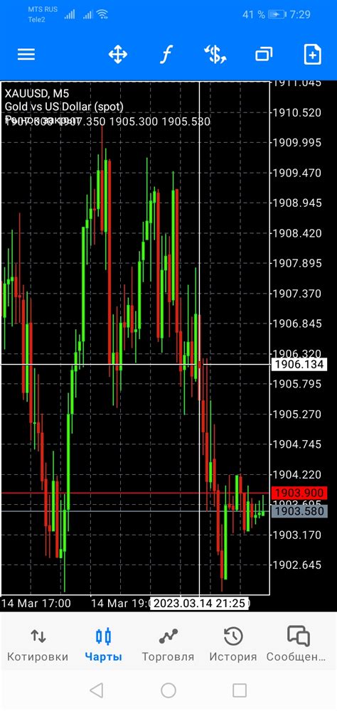 Новая версия платформы Metatrader 5 Build 3640 веб терминал на 11 языках Общее обсуждение