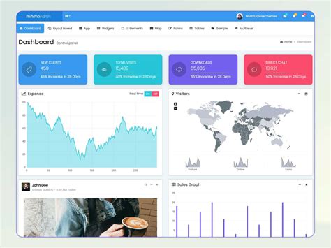 Crm Dashboard Admin Panel Artofit
