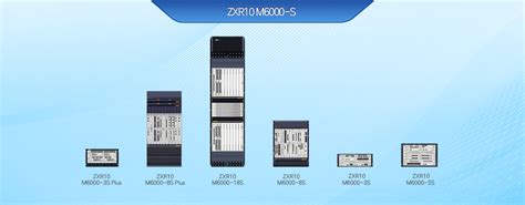 Zxr10 M6000 S