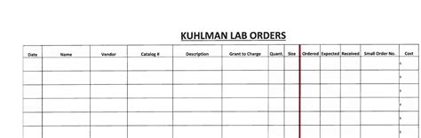 How Do I Order Lab Supplies How Lab Workers Accomplish Lab Management Tasks In The Department