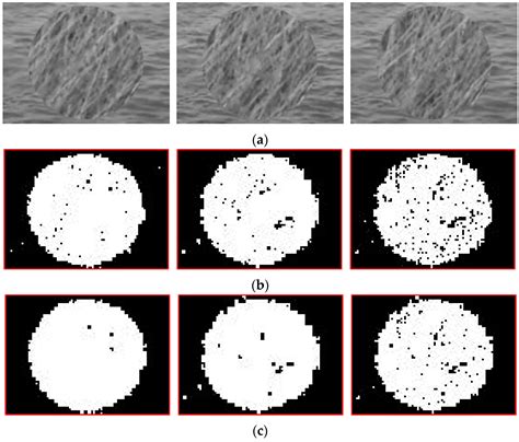 Entropy Free Full Text Texture Segmentation Using Laplace Distribution Based Wavelet Domain