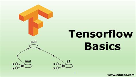 What Is TensorFlow Explained DigiTMG
