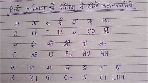Hindi Vard Mala Ko English Me Sikheहिन्दी वर्णमाला को इंग्लिश में