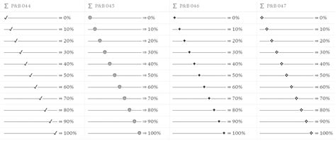 Progress Bars For Notion
