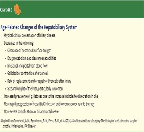 Hepatic Disorders Flashcards Quizlet