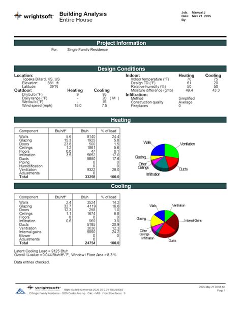 Hvac Load Calculation Duct Layout For Permit Manual Jds As Per Acca