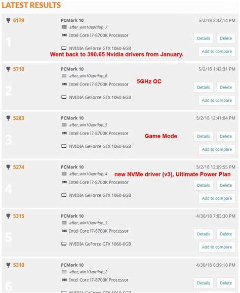 Windows 10 Game Mode And Ultimate Performance Power Plan TweakHound