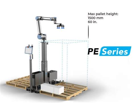 Robotiq Pe Series Cobot Palletizer Electromate Inc Warren Osak
