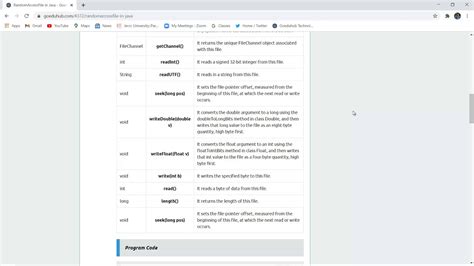 Java Randomaccessfile Class Randomaccessfile Class Youtube