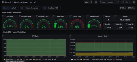 Monitor Webdock Server Resources Great Docs Webdock Io