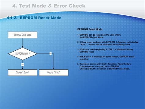 SAMSUNG Clothes Washer Digital Appliances Division Ppt Download