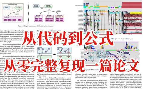 冒死上传！花16800买的手把手教你如何从代码到公式完整复现一篇论文！搞定自己的 哔哩哔哩