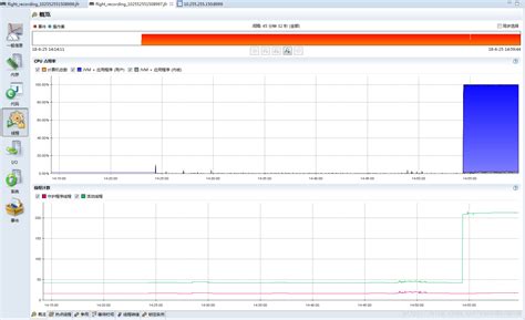 jdk自带的jvm监控工具 jconsole ，jvisualvm，jmc csdn博客