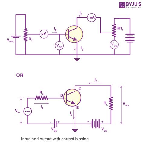 ISC Class 12 Physics Question Paper Solution 2019 Download PDF