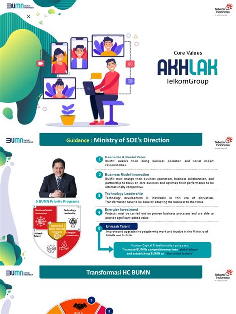 Contoh Core Values Ahklak Telkom Group Pdf Human Resource