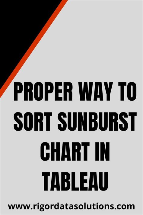 Proper Way To Sort Sunburst Chart In Tableau