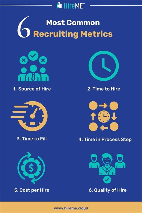 Employee Onboarding How To Wow Your New Hires With A Memorable Experience Artofit