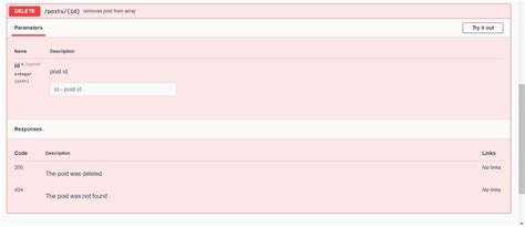 How To Implement And Use Swagger In Nodejs
