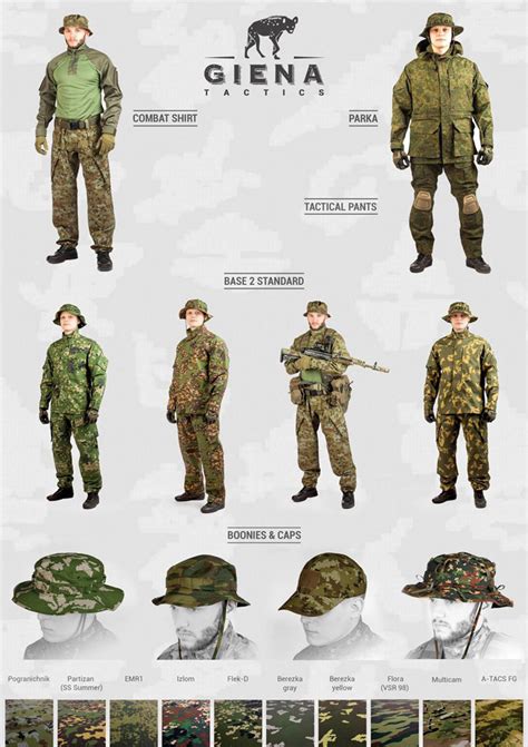 Giena Tactics Updated Tactical Clothing Line | Popular Airsoft: Welcome ...