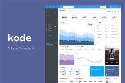 kode responsive admin dashboard template