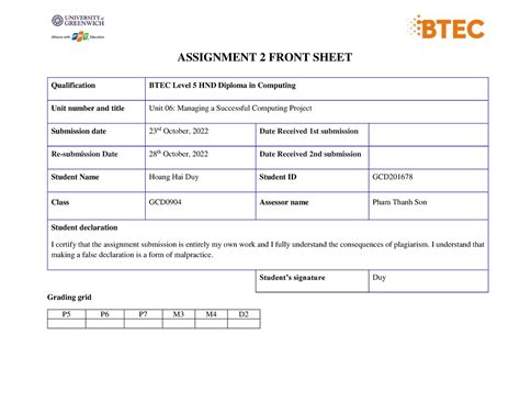 Unit 06 Assignment Brief 2 Digital Transformation Final Assignment