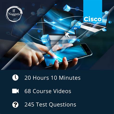 Cisco 100 105 Icnd1 Interconnecting Cisco Networking Devices Part 1 Learn Urvi