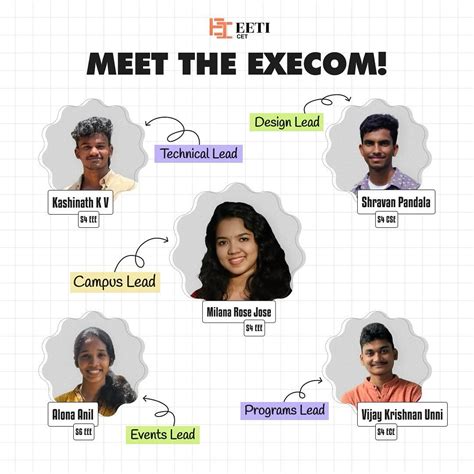 eeti foundation eeti foundation instagram photos and videos