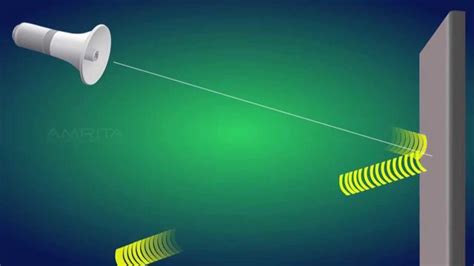 Sound Diffraction Animation