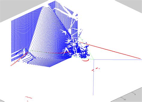Github Horvernosze Academic Robotics Projects Various Robotics