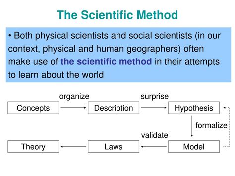 PPT GEOG Quantitative Methods In Geography PowerPoint Presentation ID