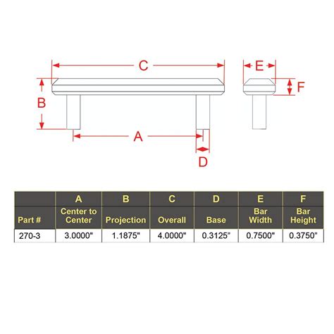 Beveled Collection 6 Centers Beveled Pull In Frost Brass By Colonial
