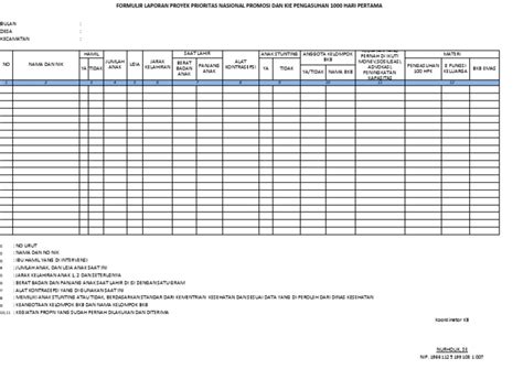 Data Posyandu Pdf