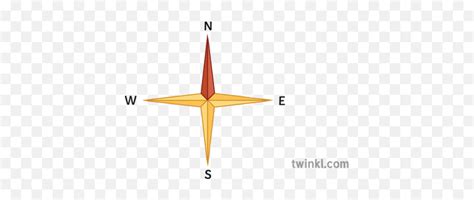 Compass Rose 4 Point Geography Direction Secondary 4 Point Compass