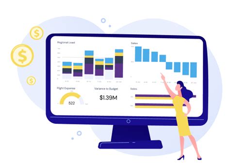 knime services redfield