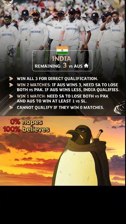 I Only Believe In Jassi Bhai 🔥 Cricket Meme Jaspritbumrah Youtube