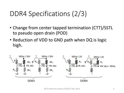 PPT A Survey Of DDR4 SDRAM Design Improvement Methods PowerPoint Presentation ID 2388830