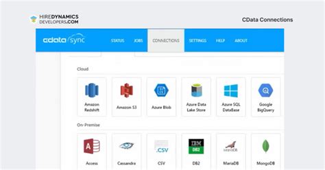 10 Best Dynamics 365 Reporting Tools
