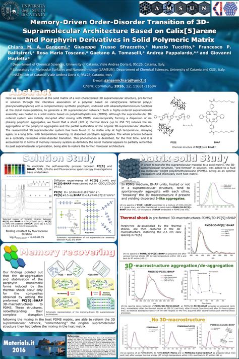 Pdf Memory Driven Order Disorder Transition Of 3d Supramolecular