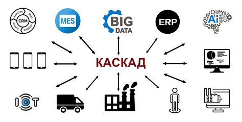 ПК КАСКАД