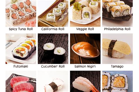 We Know How Old You Are Based On Your Sushi Order