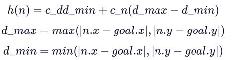 C Getting Heuristic Of 2 Coordinates For A Algorithm Stack Overflow