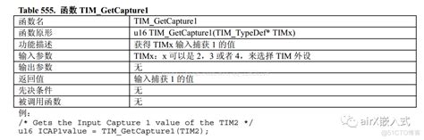 Stm32f103输入捕捉功能实战51cto博客stm32f103输入捕获