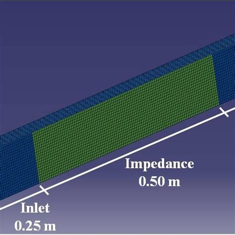 Acoustic Two Port System Representation Download Scientific Diagram