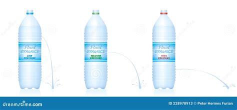 Bernoulli Principle Infographic Diagram With Example Cartoon Vector 245934731